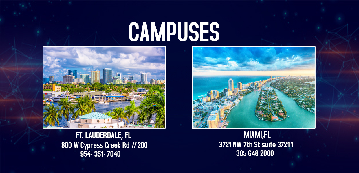 Learn to Code, Azure, AWS | IT Training & Certification | The Code ...